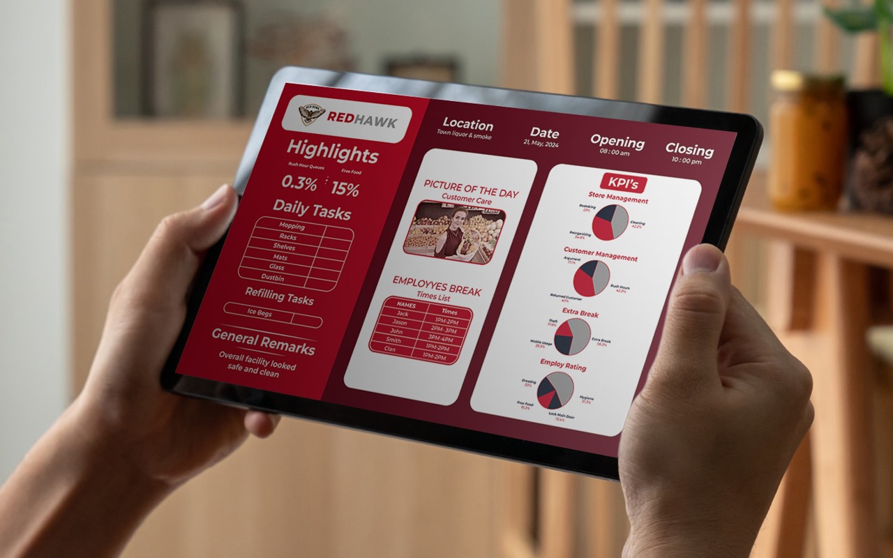 User Friendly Reporting | 24/7 Video Monitoring Insights